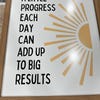 Motivational Classroom Posters, Inspirational Classroom Decor You Can ...