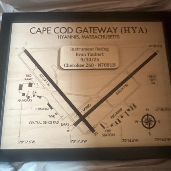 Private Pilot Plaque - Etsy