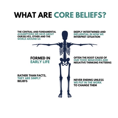 240 Self Care Tips, Mental Health Infographics, Self Help Infographics ...