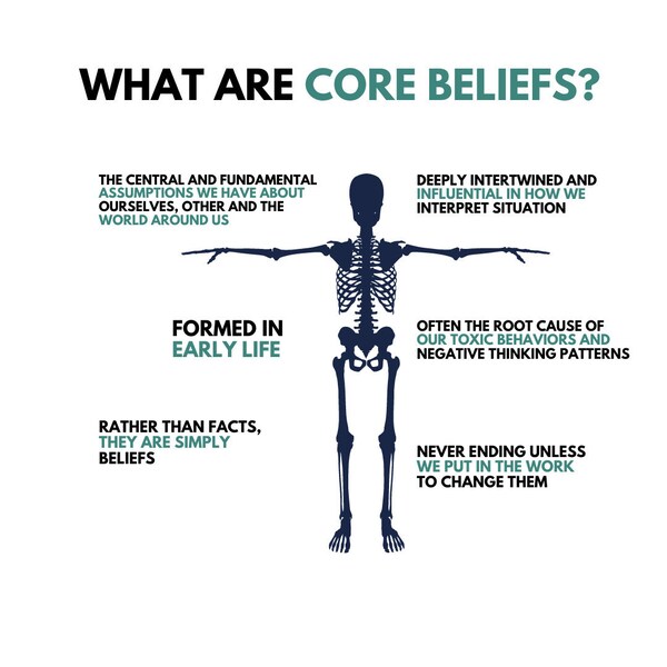 240 Self Care Tips, Mental Health Infographics, Self Help Infographics ...