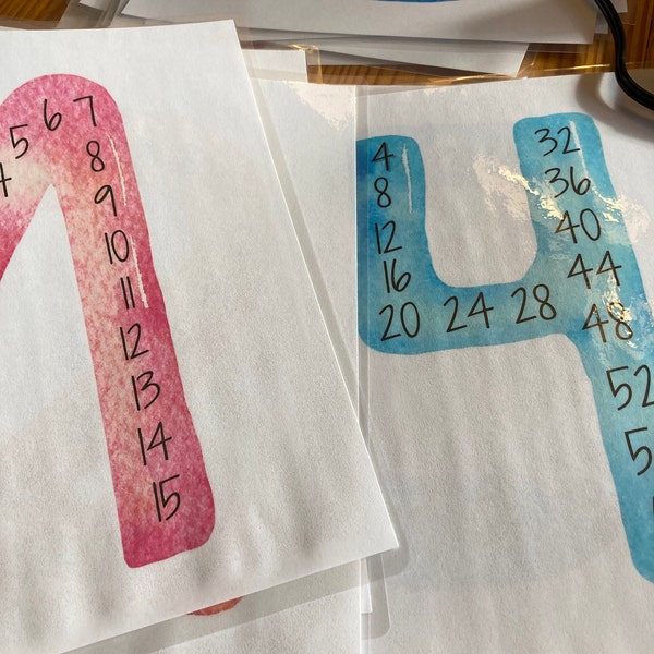 Classical Conversations Skip Count Cards, Skip Count Flash Cards 1-15 ...