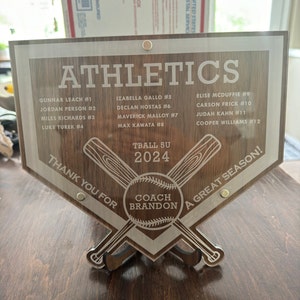 Personalized Wood Acrylic Soccer Coach Plaque, Gift for Soccer Coach ...