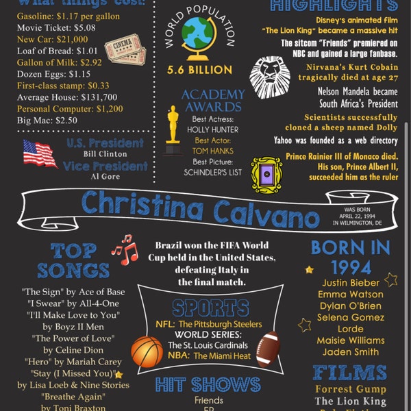 Back in 1954 Sign, 70th Birthday Poster Board, Back in the Year 1954 ...