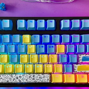 Keycap Keychain / Clicky Fidget Keyboard / Key Cap Stim Toy ...