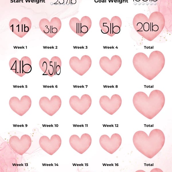 Weight Tracker Printable - Gorgeous Digital Weekly Weight Loss Tracker ...