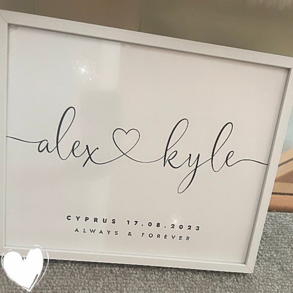 Personalised Print, Custom Couple Names and Date Print, Personalised ...