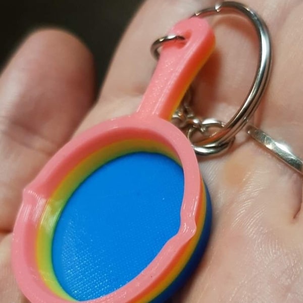 Pansexual Pride Keychain, PAN PAN, Subtle LGBTQ+ Pride, Punny Cute ...