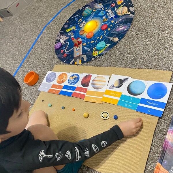 The Three Fundamental Tenses - Spanish - Etsy