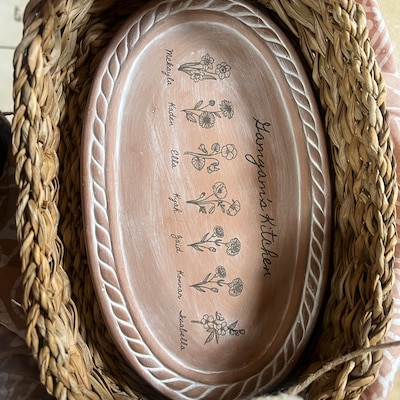 Wedding Gift Handmade New Home Gift Personalized Anniversary Gift ...