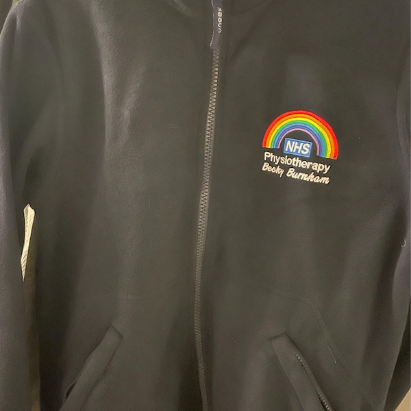 Softshell Jacket Personalised | Student Nurse Softshell Jacket ...