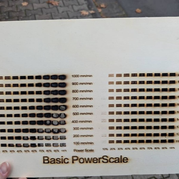 Laser Test/lightburn File/power Scale/power Test - Etsy Canada