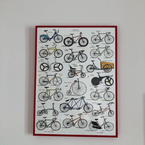 Custom Frames for Odd Poster Sizes in Inches | Aluminum in 14 Colors ...