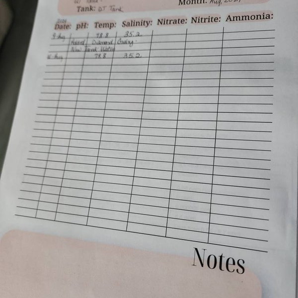 Pet Sitter Guide, Pet Care Instructions, Printable Dog Sitter Form, Pet ...