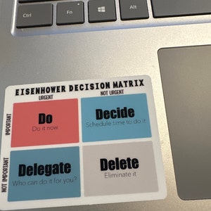 Maslows Hierarchy of Needs Sticker Psychology Sticker - Etsy