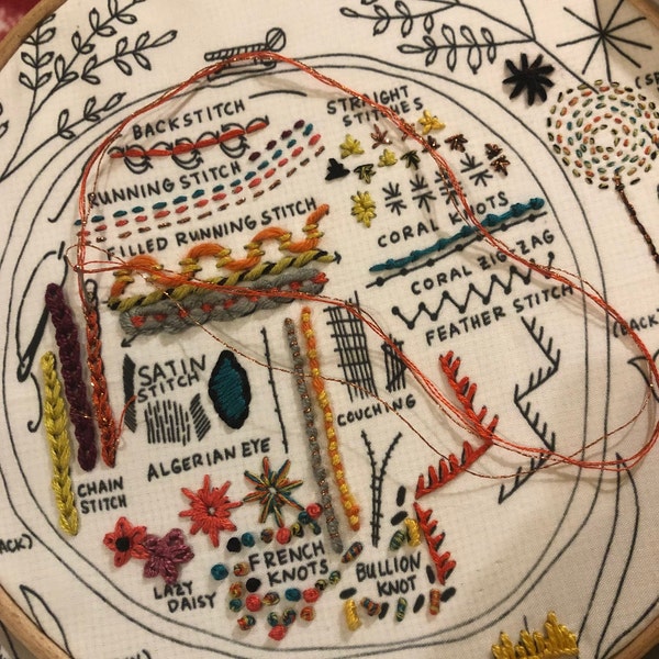 Original Dropcloth Embroidery Sampler - Etsy