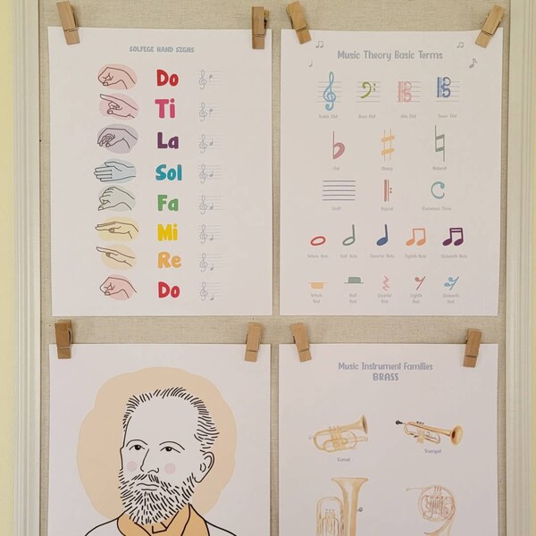 Violin String Notes Poster, Music Education, Violin Fingerboard, Music ...
