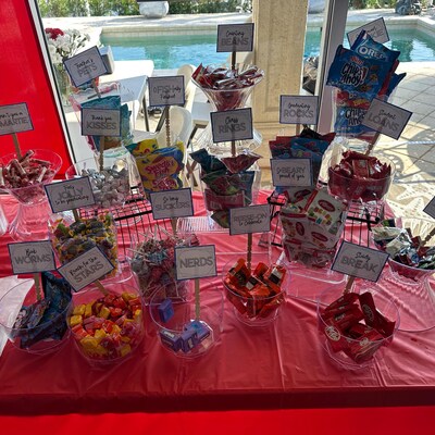 Popcorn Cheer Dance Squad Printable Gift Tags, Make That Routine POP ...