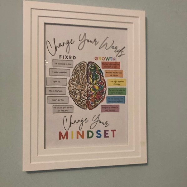 Anger Management Ladder, Self-regulation Zones Tool, Calming Corner ...