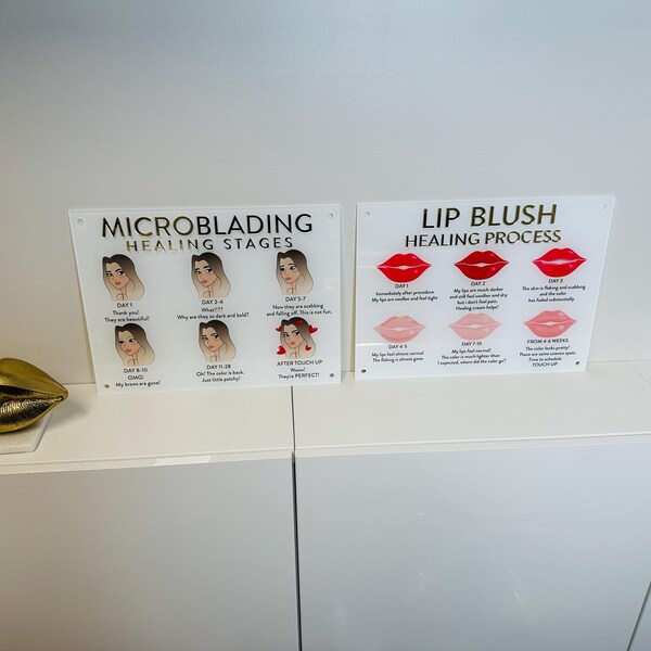 Lip Blush Healing Process Stages Sign for the Wall, Step by Step Guide ...