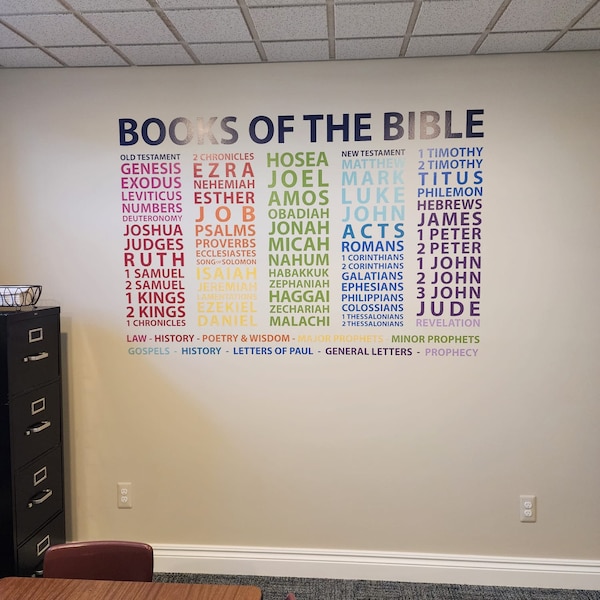 Books of the Bible - Wall Decal - Youth Room - Church - Colorful ...