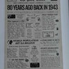 80th Birthday Gift for Women or Men UK 1943 Newspaper Poster Back in ...