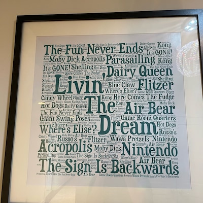 PERSONALIZED WORD ART Printable Art Unique Gift Idea Custom Word Art ...