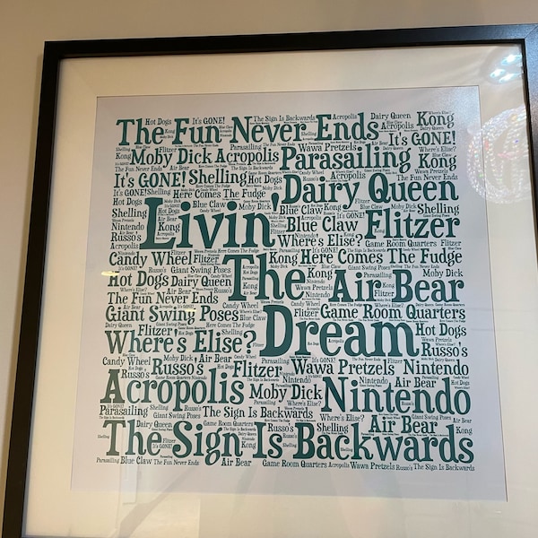 PERSONALIZED WORD ART ~ Printable Art ~ Unique Gift Idea ~ Custom Word ...