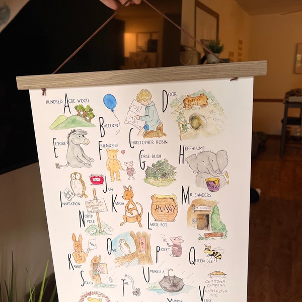 Winnie-the-pooh Watercolor Alphabet Child's Nursery Room Poster Wall ...