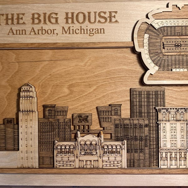 Laser Cut SVG Digital Cut File kansas City, Missouri Skyline and 3D ...