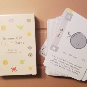 Immune Cell Posters - Etsy