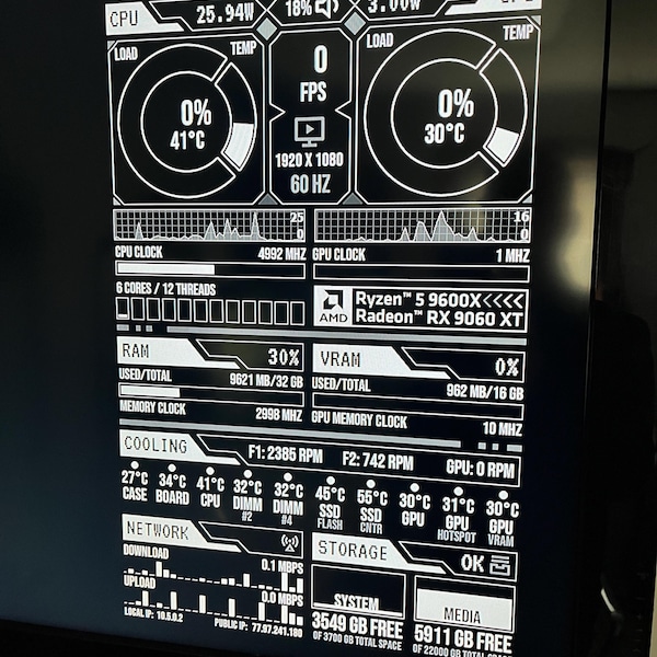 AIDA64 Sensor Panel Template | Gold Highlights Dark Mode | 1024x600 ...