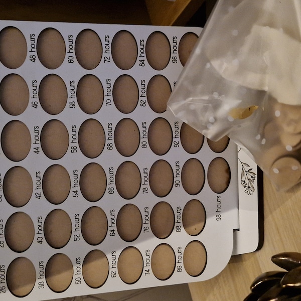 Counselling Hours Tracker Board, Student Counsellor Training ...