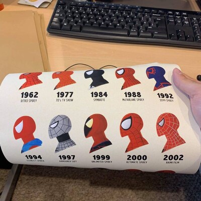 MARVEL ABC Alphabet Illustrated Poster Gift Wall Art - Etsy