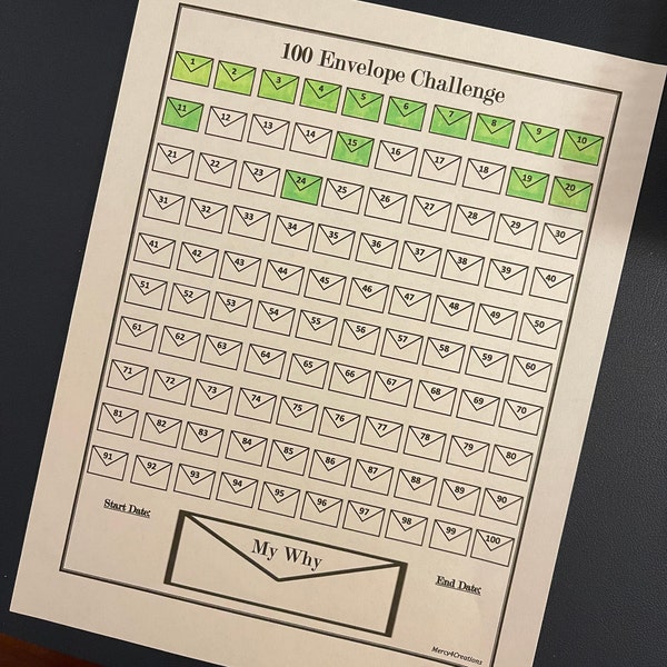 100 Envelope Challenge Savings Tracker Printable - Etsy
