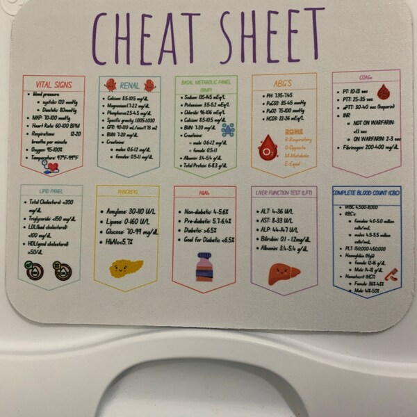 Health Care Cheat Sheet Digital Download; Vitals and Lab Values Cheat ...