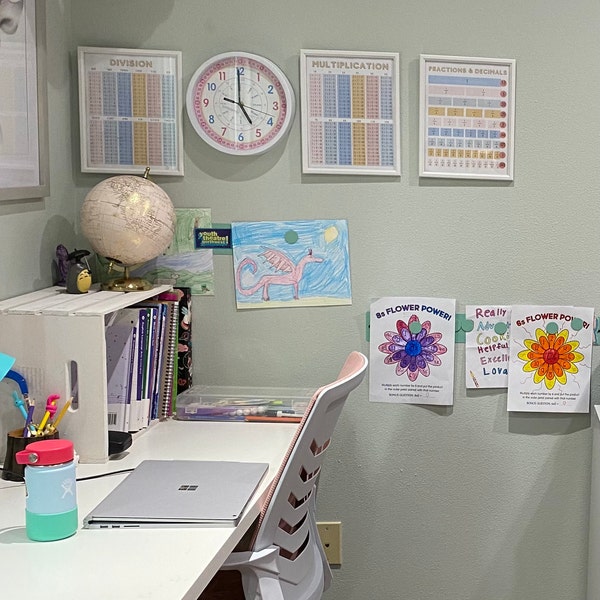 How to Read A Clock Educational Chart | Homeschool Poster for Fun ...