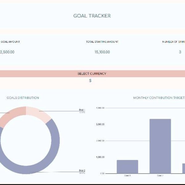 100 Instagram Faceless Story Templates With MRR, Engagement Booster ...