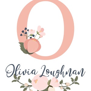 Sweet Summer Bulletin Board Pineapple Fruit Popsicles Display | Etsy