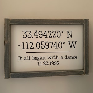 Custom Coordinates Sign, Anniversary Gift, Coordinates Sign - Etsy
