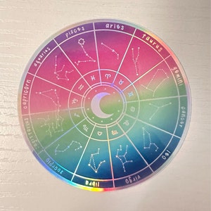 Sticky Notes, Cute Sticky Notes, Pretty Post It Notes, Aesthetic Sticky ...