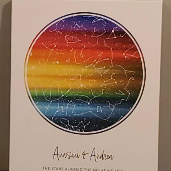 Custom Star Map by Date LGBTQ Rainbow Flag Poster, Gay Love Couple ...