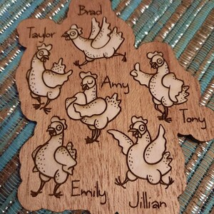 Chocolay River Upper Peninsula of Michigan Wooden Map - Etsy