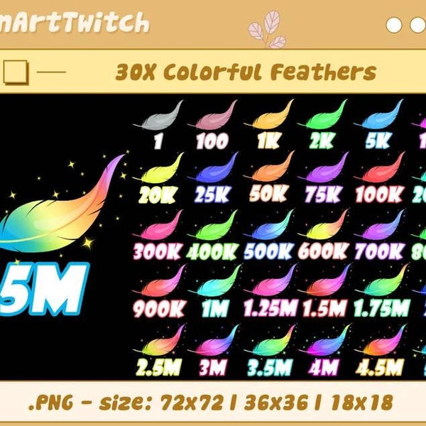 Animated Twitch Emote Stitch Cheering, Stitch Twitch Emotes, Cute ...