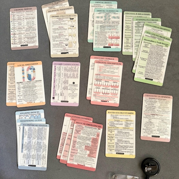 Dental Hygiene Study BUNDLE. Digital Study Guide, Dental Assistant ...