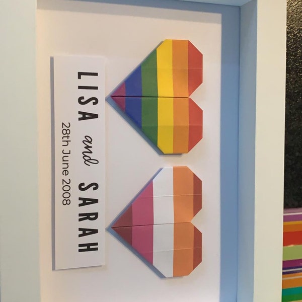 Personalised Lesbian Couple Anniversary Frame, Lesbian Wedding Gift for ...