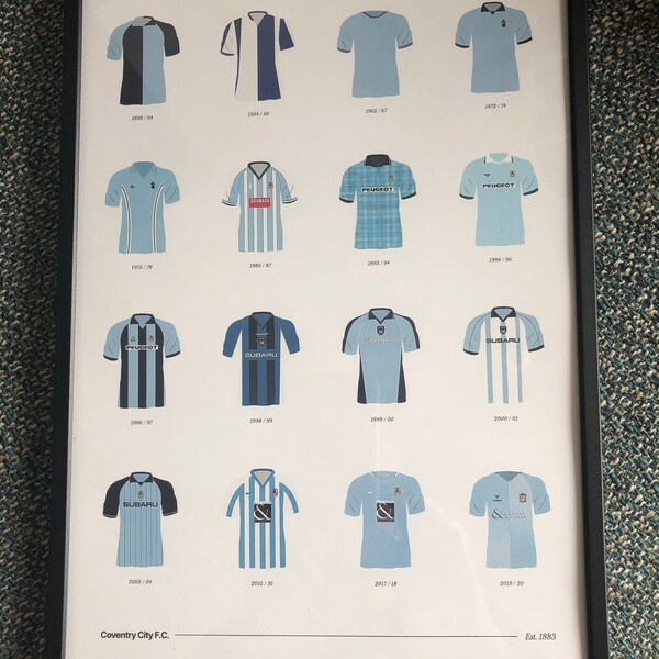 Tottenham Hotspur FC Classic Kits 1960 to 2019 A3/A4 Poster Spurs - Etsy UK