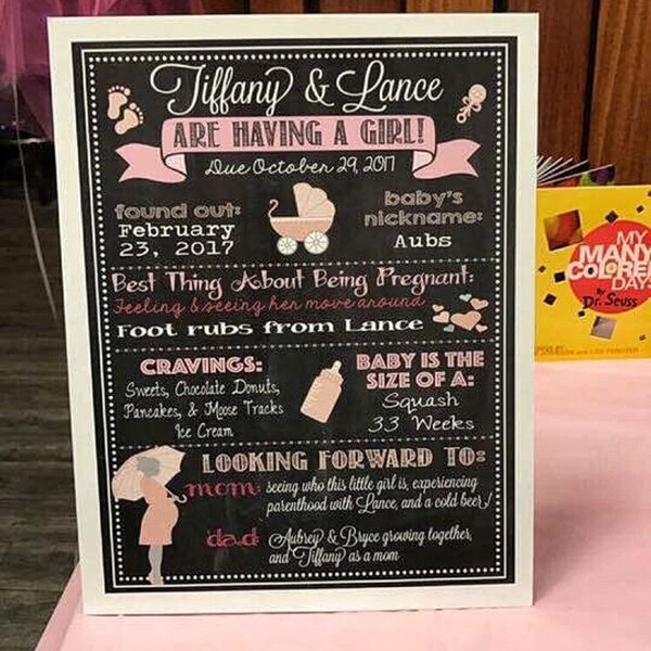 15 Printable Baby Milestone Chalkboard Signs - First Year Baby Signs ...