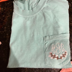 Custom Military Command Shoulder Rockers Navy Dress Rocker - Etsy