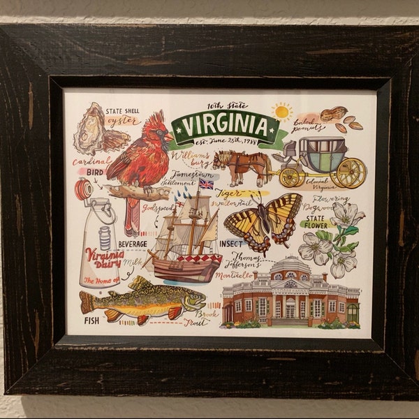 Virginia Print, Illustration, State Symbols, Old Dominion. - Etsy