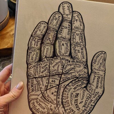 Antique Print, Hand, Life Lines, Wall Art, Wall Decor, Book of Life ...